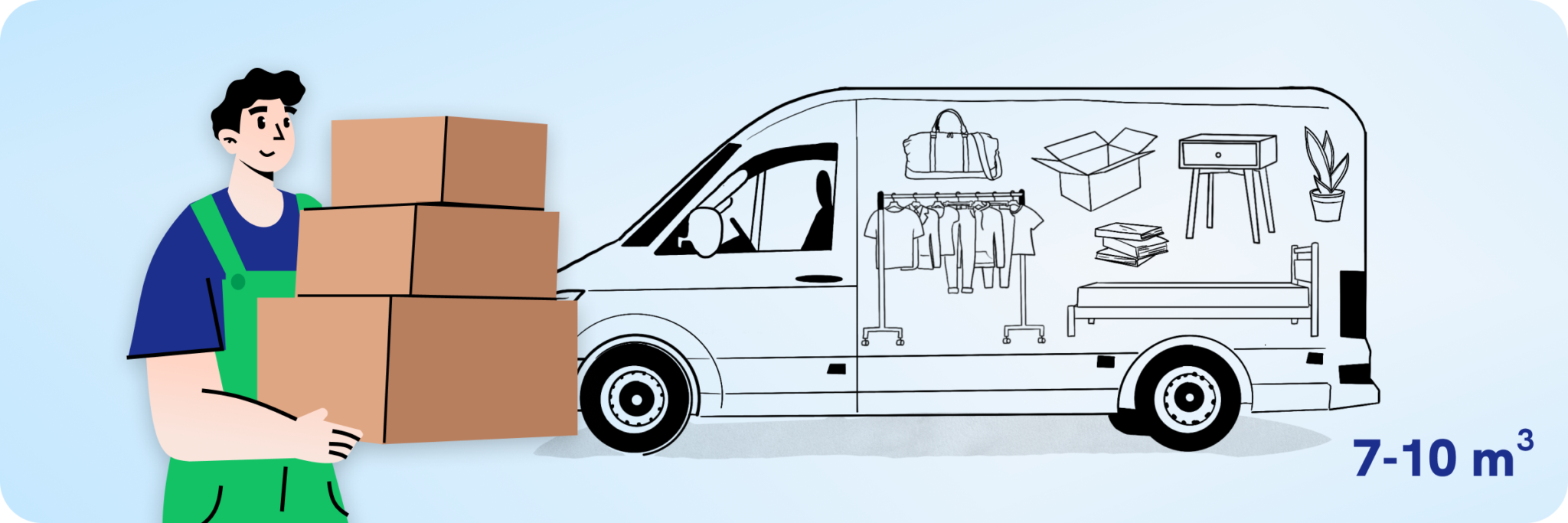 Removal Van Hire | Best Prices 2024 | Available all over the UK